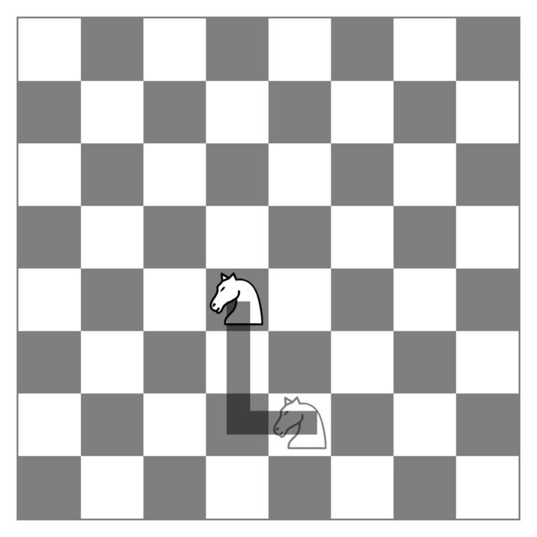 Movement and Strategy of the Chess Knight – Chessboard King