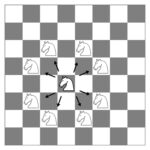 Movement and Strategy of the Chess Knight – Chessboard King