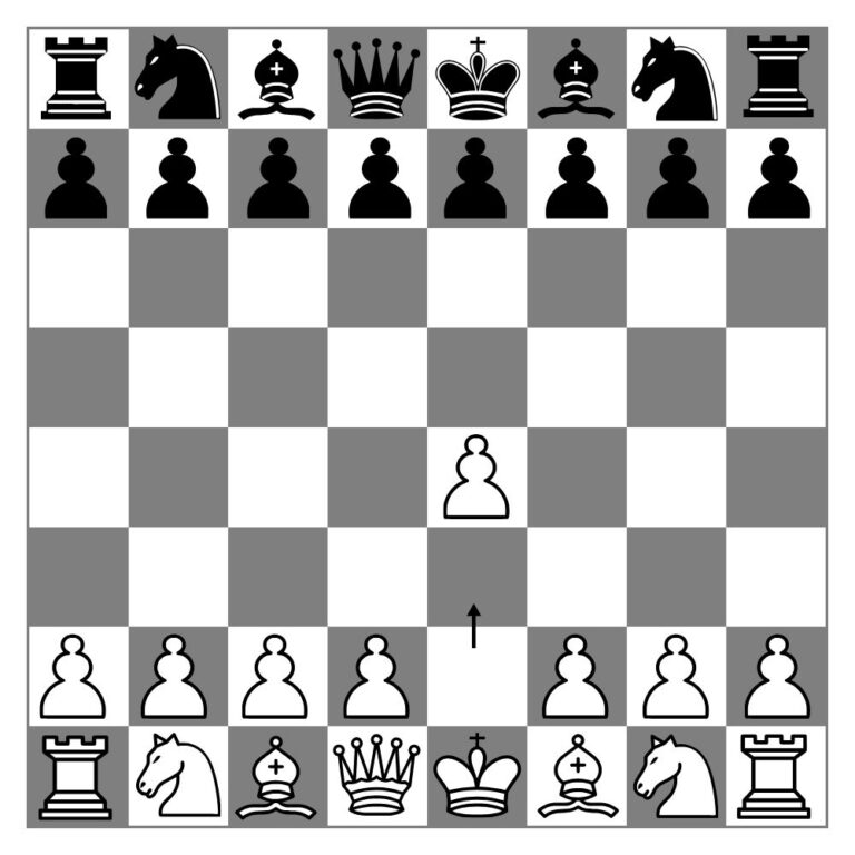 Movement and Strategy of Chess Pawns – Chessboard King