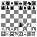 Movement and Strategy of Chess Pawns – Chessboard King