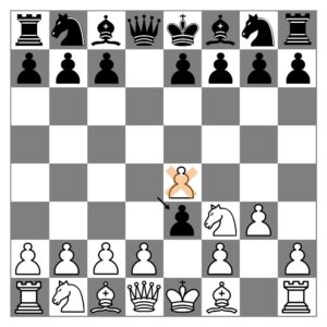 Movement and Strategy of Chess Pawns – Chessboard King