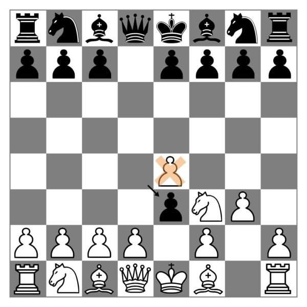 Movement and Strategy of Chess Pawns – Chessboard King