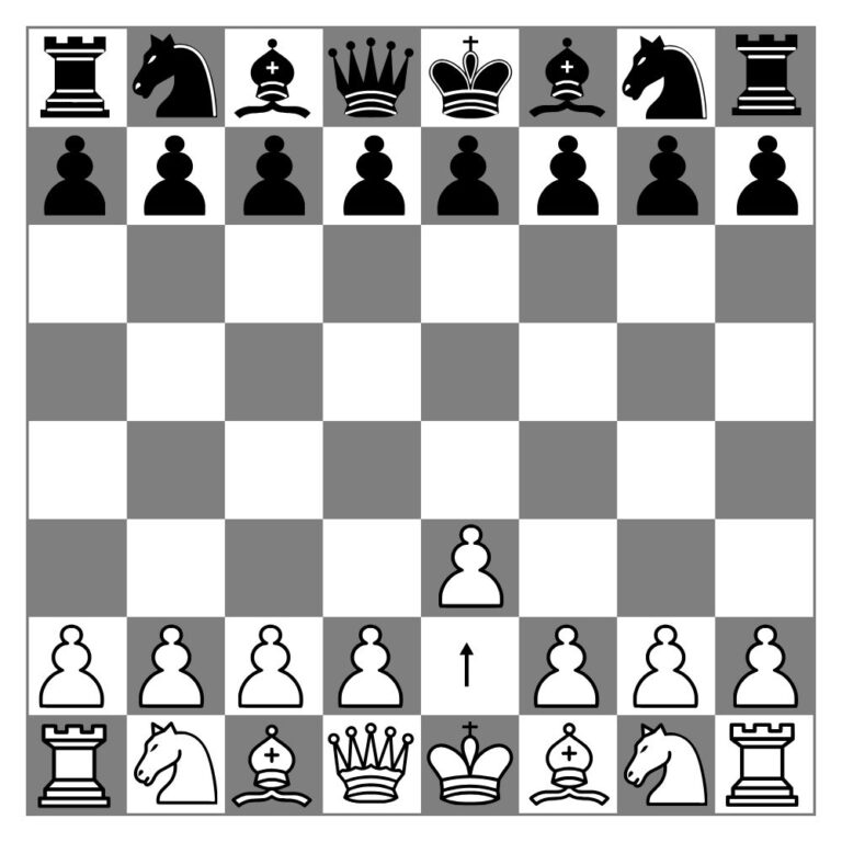 Movement and Strategy of Chess Pawns – Chessboard King